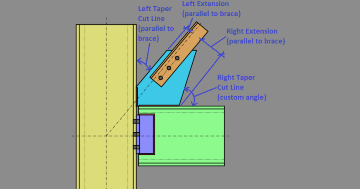 RISA | Tapered Gusset Plates using Custom Angle RISA | Tapered Gusset Plates using Custom Angle
