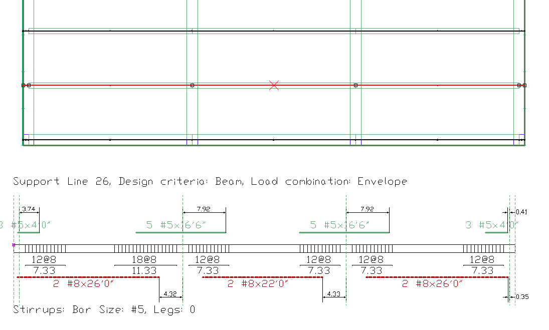 Calculated Reinforcement