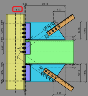 Component Specific Considerations