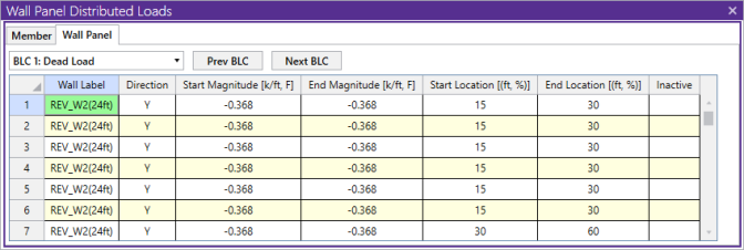 Loads - Distributed Loads