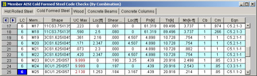 Cold Formed Steel - Design