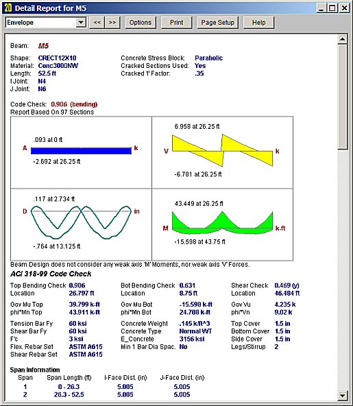 Concrete Member - Design Results