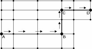 Loads - Moving Loads