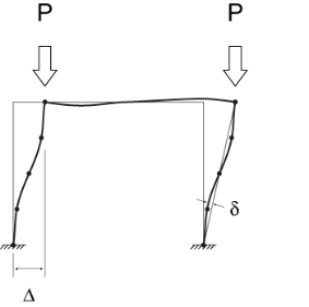 P-Little Delta Analysis
