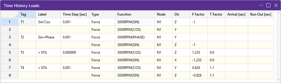 Dynamic Analysis - Time History