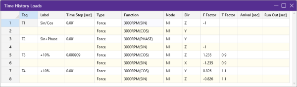 Dynamic Analysis - Time History