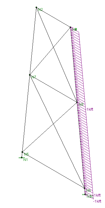 RISAFoundation Interaction