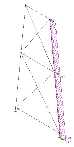 RISAFoundation Interaction