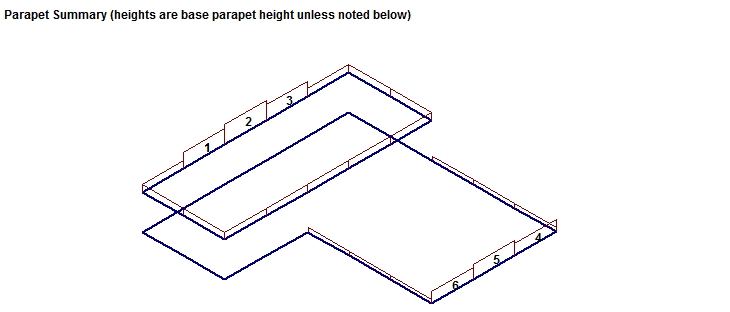 Load Generation - Wind Loads