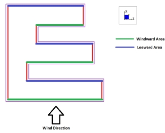 Load Generation - Wind Loads