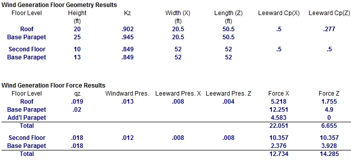 Load Generation - Wind Loads