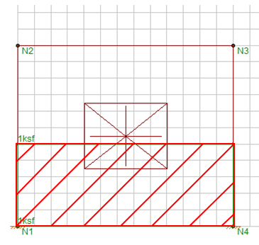 Loads - Surface Loads