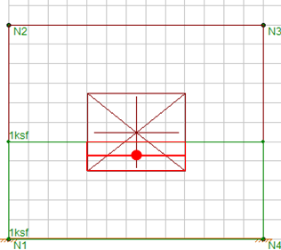 Loads - Surface Loads