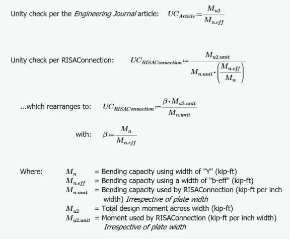 Base Plate Connections