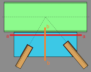 Vertical Brace Connections