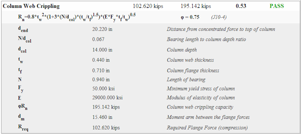Column Connection Checks