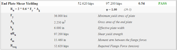 Design Checks for Moment Connections
