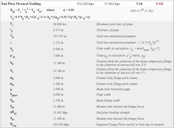 Design Checks for Moment Connections