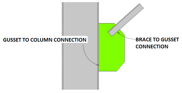 Vertical Brace Connections
