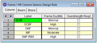 Seismic Moment Connections