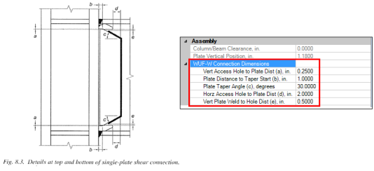 Seismic Moment Connections