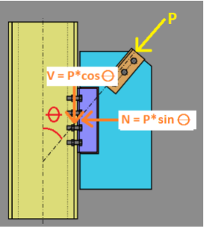 Vertical Brace Connections