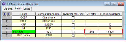 Seismic Moment Connections