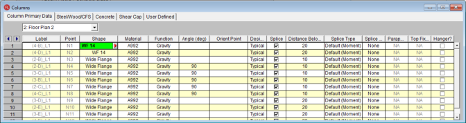 Columns - Modeling
