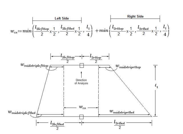 Elevated Slabs - Design