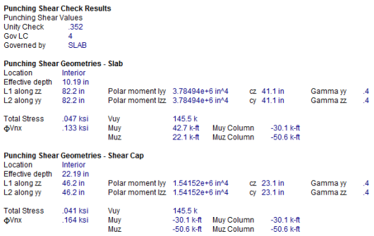 Elevated Slabs - Punching Shear Results