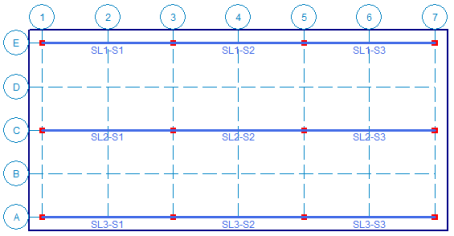 Elevated Slabs - Design Strip Modeling