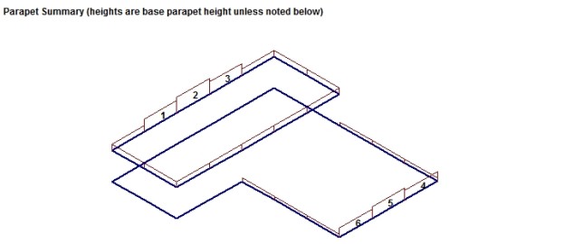 Load Generation - Wind Loads
