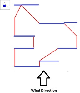 Load Generation - Wind Loads