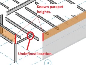 Load Generation - Wind Loads