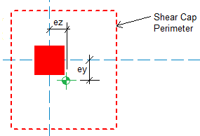 Elevated Slabs - Punching Shear Design