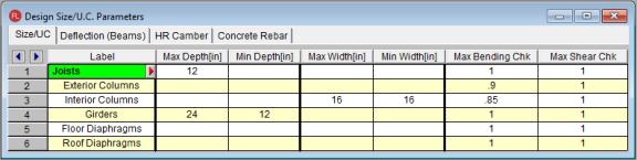Maximum Deflection Of Beam Unity - The Best Picture Of Beam
