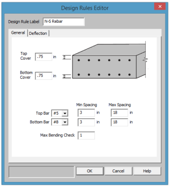 Elevated Slabs - Design Strip Modeling