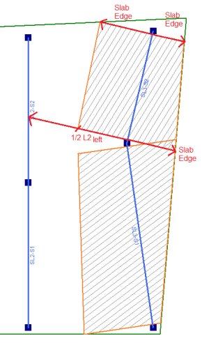 Elevated Slabs - Design Strip Modeling