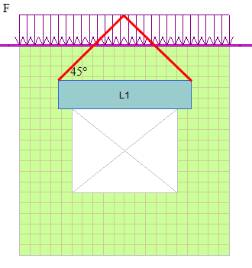Wall Panel Load Attribution and Load Transfer for RISAFLOOR
