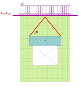 Wall Panel Load Attribution and Load Transfer for RISAFLOOR