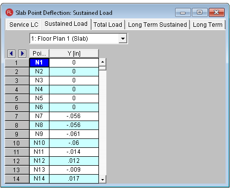 How Much Floor Deflection Is Normal | Viewfloor.co