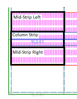 Elevated Slabs - Design Strip Detail Reports