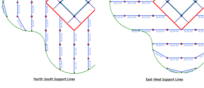Elevated Slabs - Overview