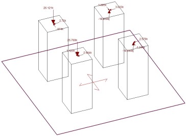 Slabs - Sliding & Overturning
