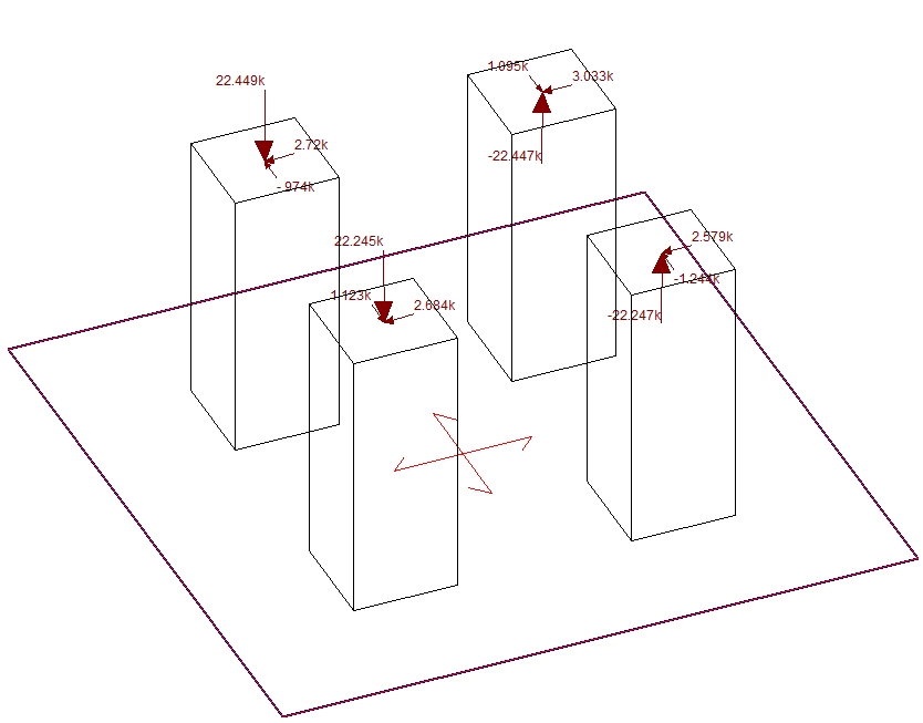 Slabs - Sliding & Overturning
