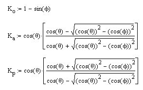 Wall Footings - Design