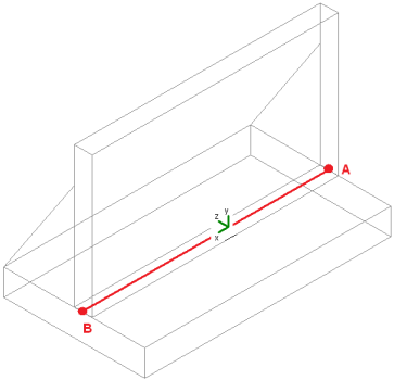 Wall Footings - Modeling